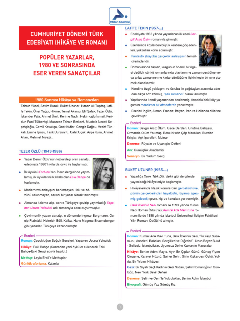 1980 Sonrasi Popüler Yazarlar Paraf | PDF