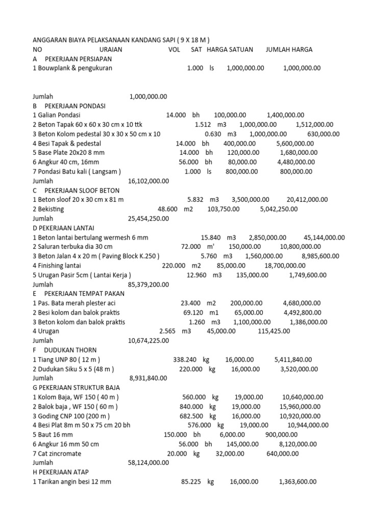 RAB Kandang Sapi 2 1 | PDF