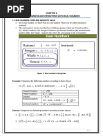 Percentages - All Types Cheat Sheet | PDF | Percentage | Interest