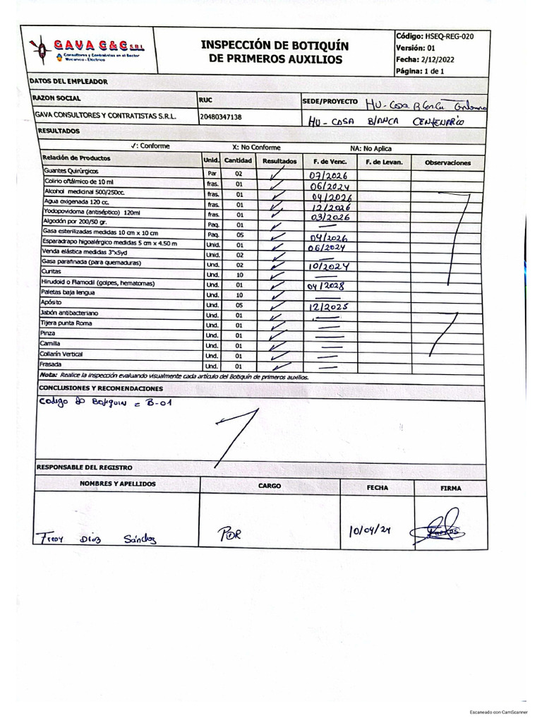 Inspección de Botiquin | PDF