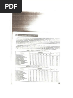 GARS-3S Manual Del Examinador | PDF