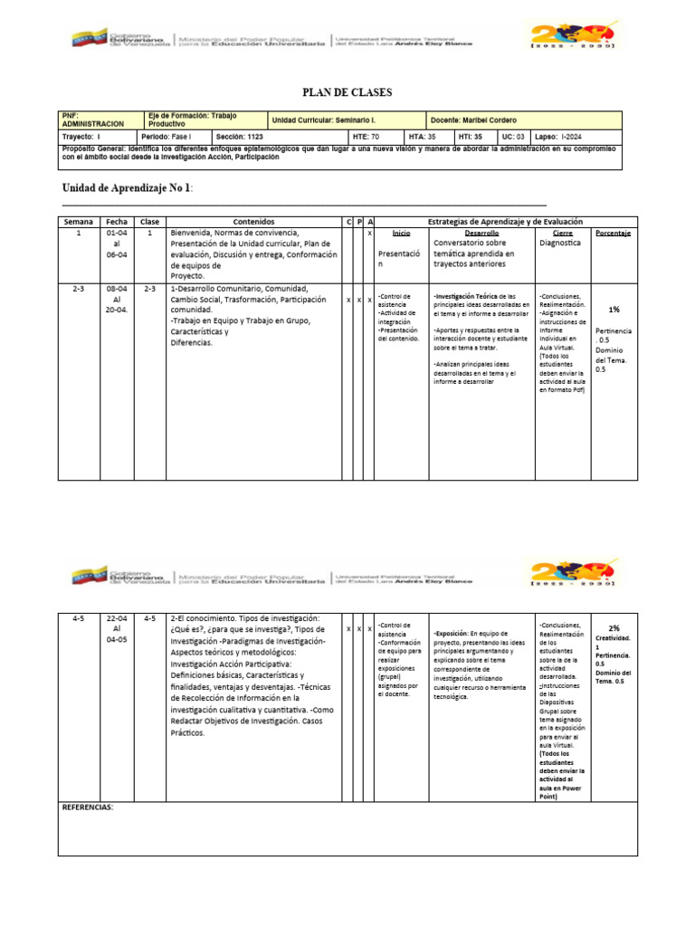 Formato Plan de Clase 2024 | PDF | Evaluación | Salón de clases