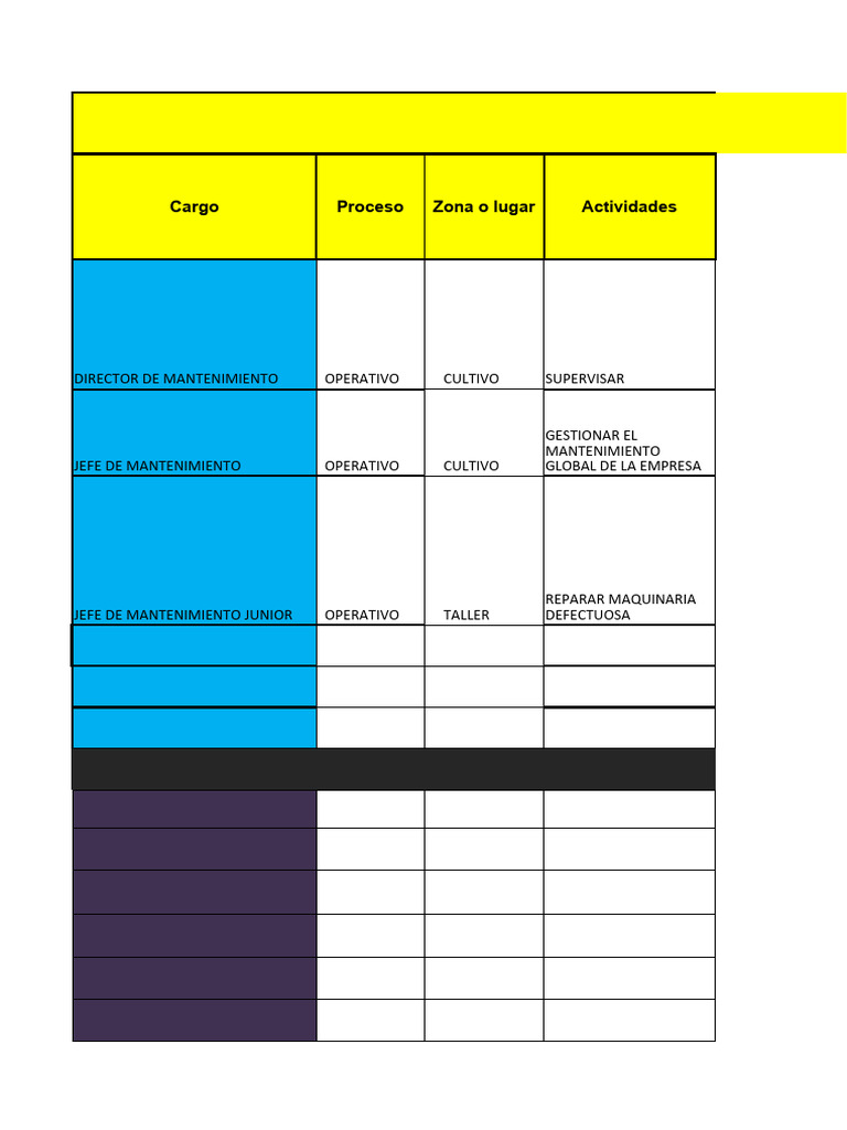 Matriz Flores Capiro 2 | PDF
