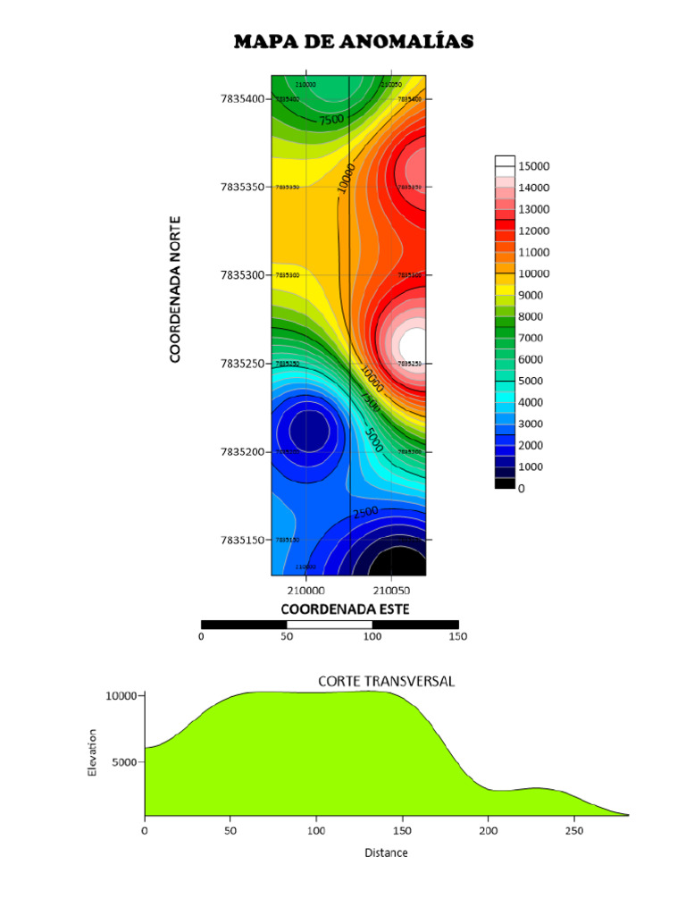 mapa de anomalias | PDF