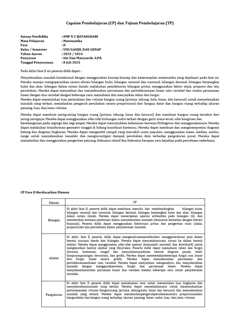Alur Tujuan Pembelajaran UMI 2023 | PDF