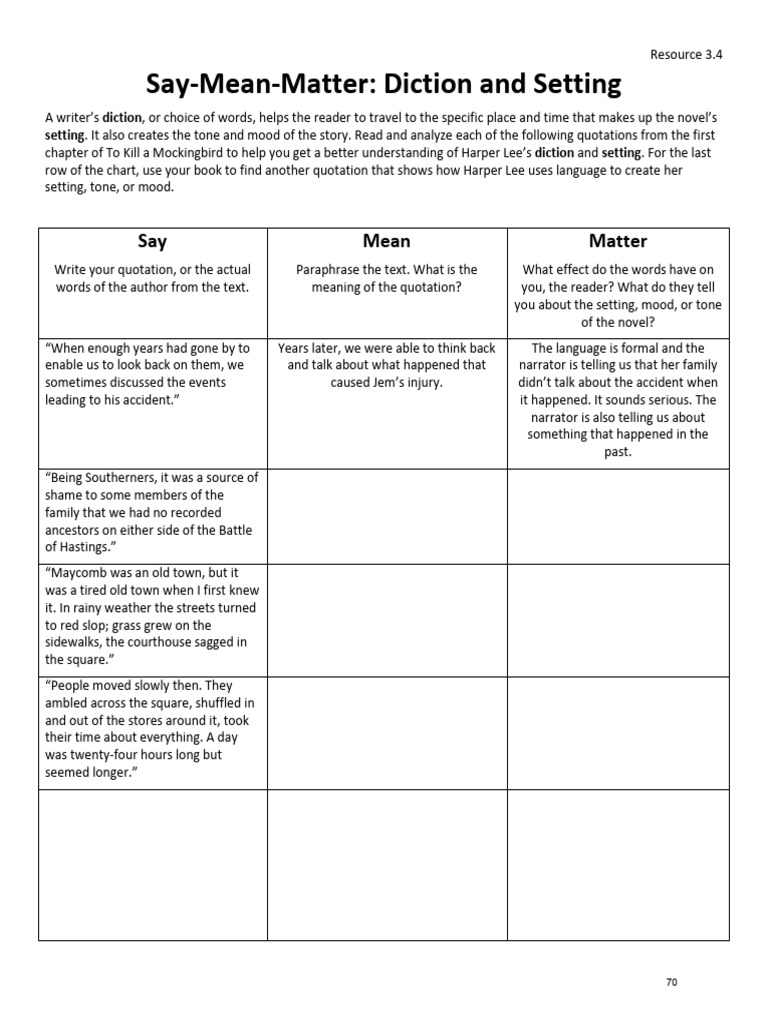 Kaylee Durbin - SAY-MEAN-MATTER - Diction and Setting | PDF | To Kill A ...