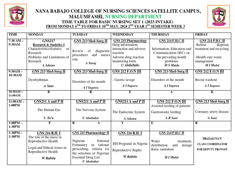 BN Set 1 Timetable 3 | PDF | Nursing | Social Programs