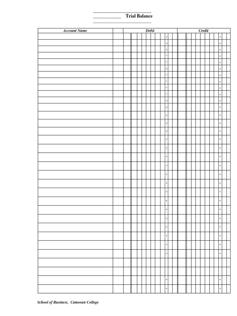 PRINT WHITE - F2017 - Trial Balance Template | PDF | Debits And Credits ...