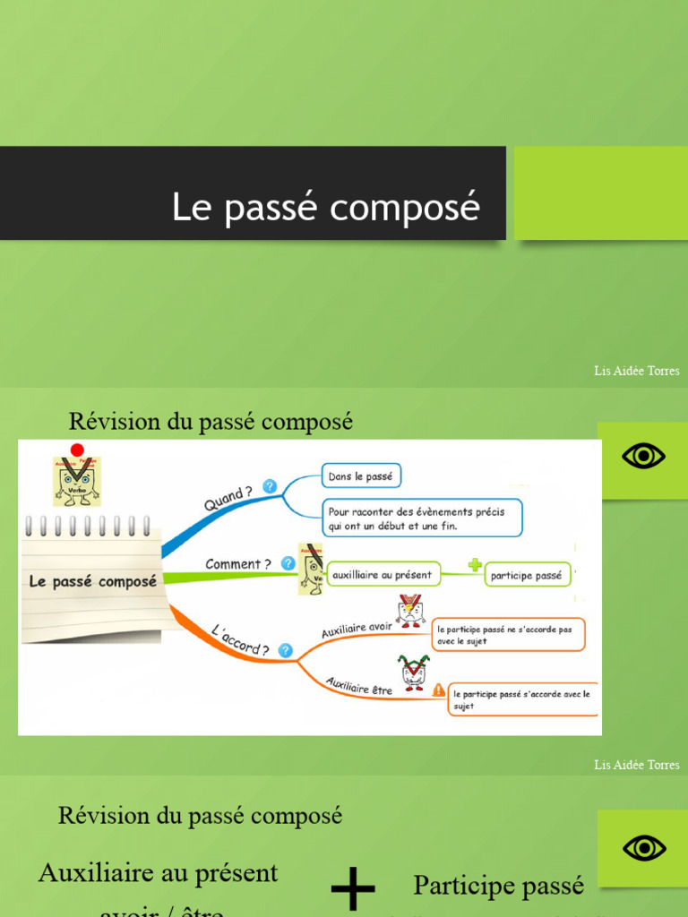 Révision Du Passé Composé | PDF