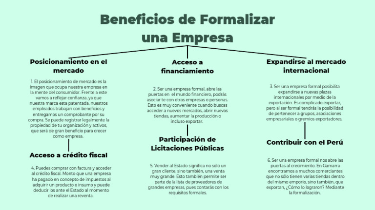 Beneficios de Formalizar Una Empresa | PDF | Business | Mercado (economía)