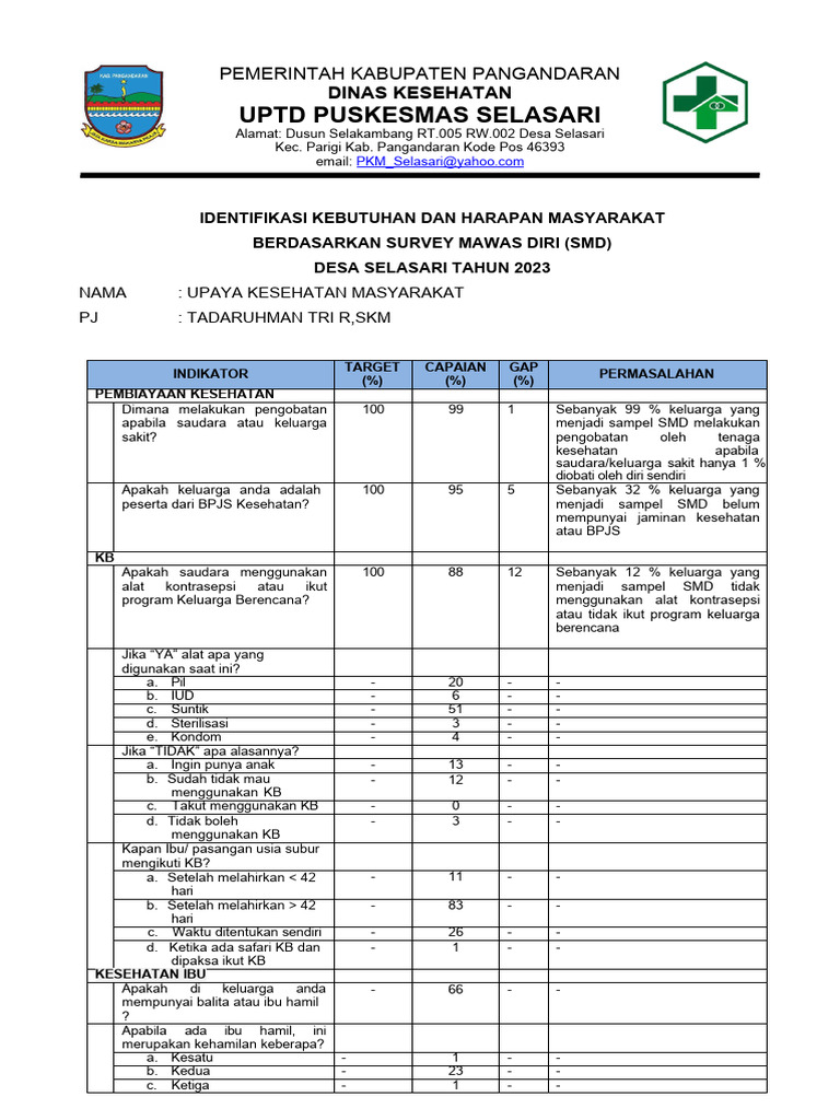 Bukti Analisis SMD Dan MMD | PDF