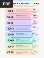 Los 4 Yo en la Administración de Medicamentos | PDF
