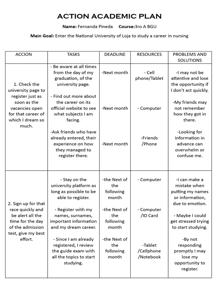 Action Academic Plan | PDF | Psychology
