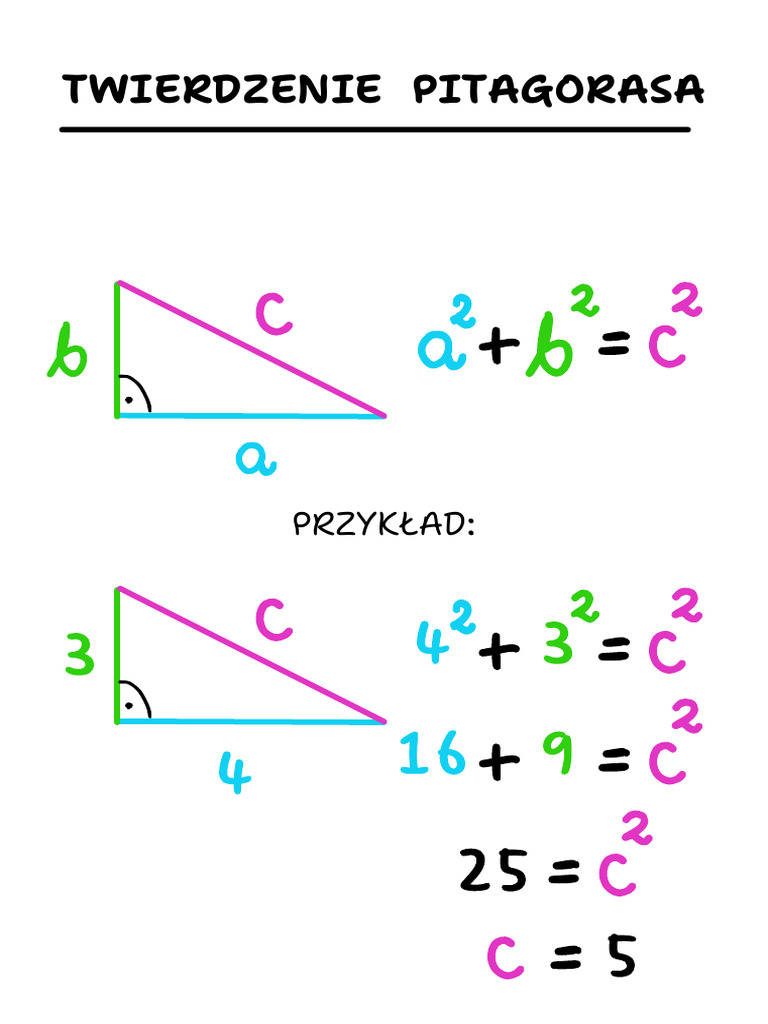 Twierdzenie Pitagorasa | PDF