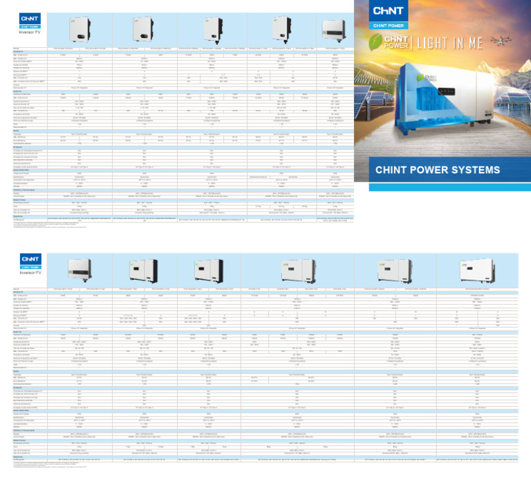 Datasheet Chint Power CPS SCA8KTLPSM1EU | PDF | Metrologia | Engenharia Elétrica