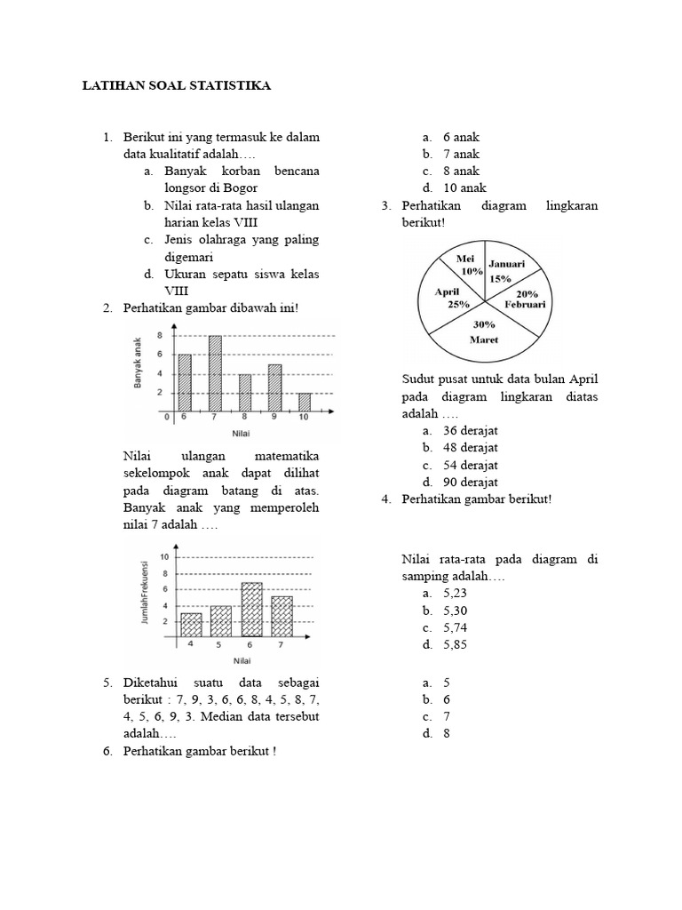 Latihan Soal Statistika | PDF | Metode & Bahan Ajar