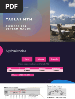 Tabla MTM - Tmu Unidades de Medicion de Tiempo | PDF