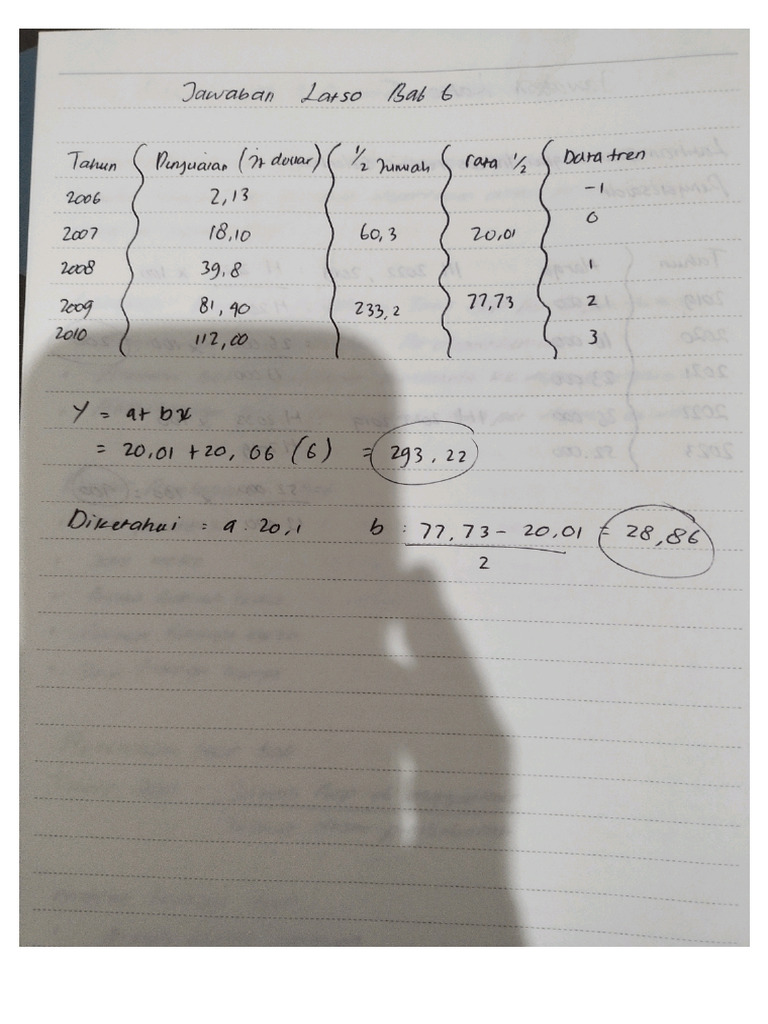 Latso 6 Retno Anjani 231063030059 | PDF