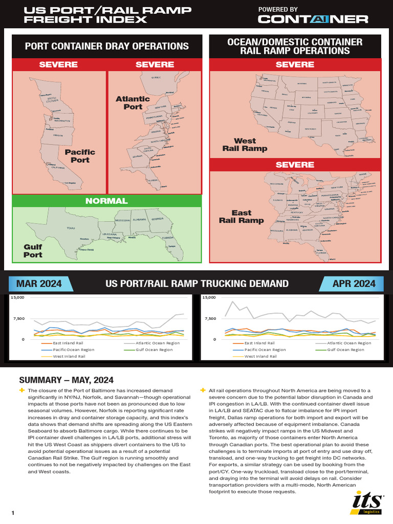 3544 ITS D+I Port Rail Ramp Freight Index - May 2024-FINAL | Download ...