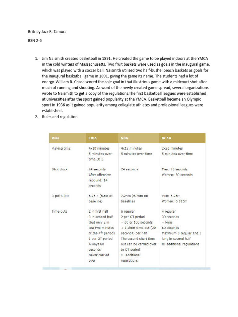 Activitites of Daily Living | PDF