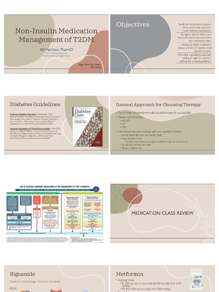 Non-Insulin Medication Management of t2dm | PDF