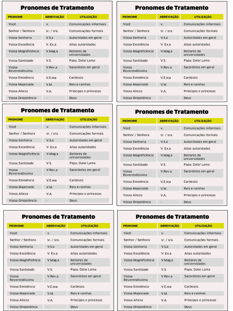Tabela Pronomes de Tratamento | PDF