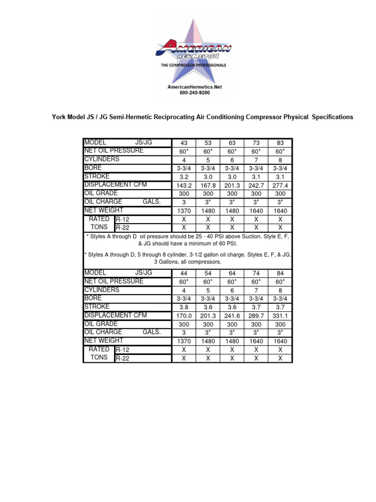 York Model JS JG Physical SpecificationsNEW | PDF