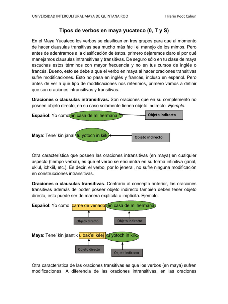 Verbos Maya Yucateco: Clasificación y Uso | PDF | Verbo | Objeto ...