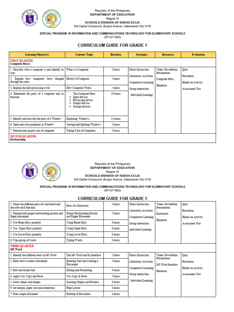 Curriculum Guide - Grade 1 | PDF | Microsoft Word | Educational Technology