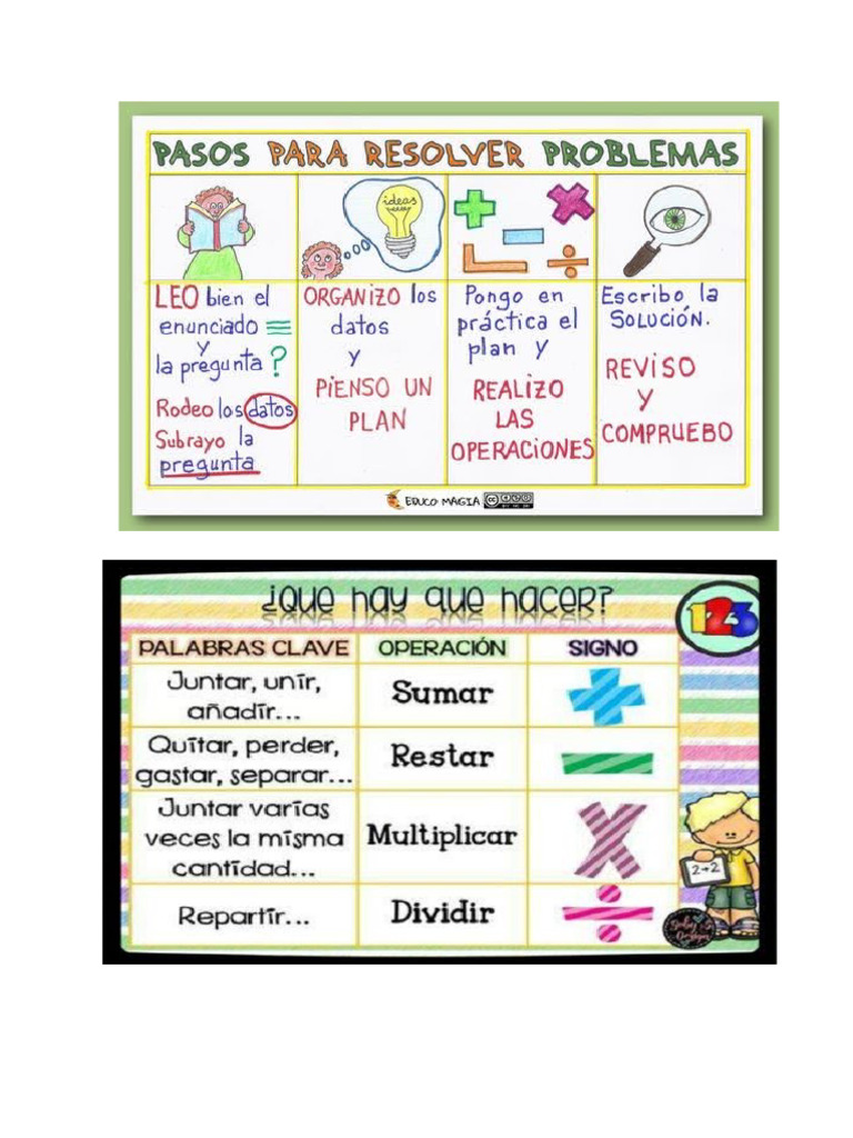 Resolucion de Problemas Segundo Grado Sumas y Restas de Llevar | PDF