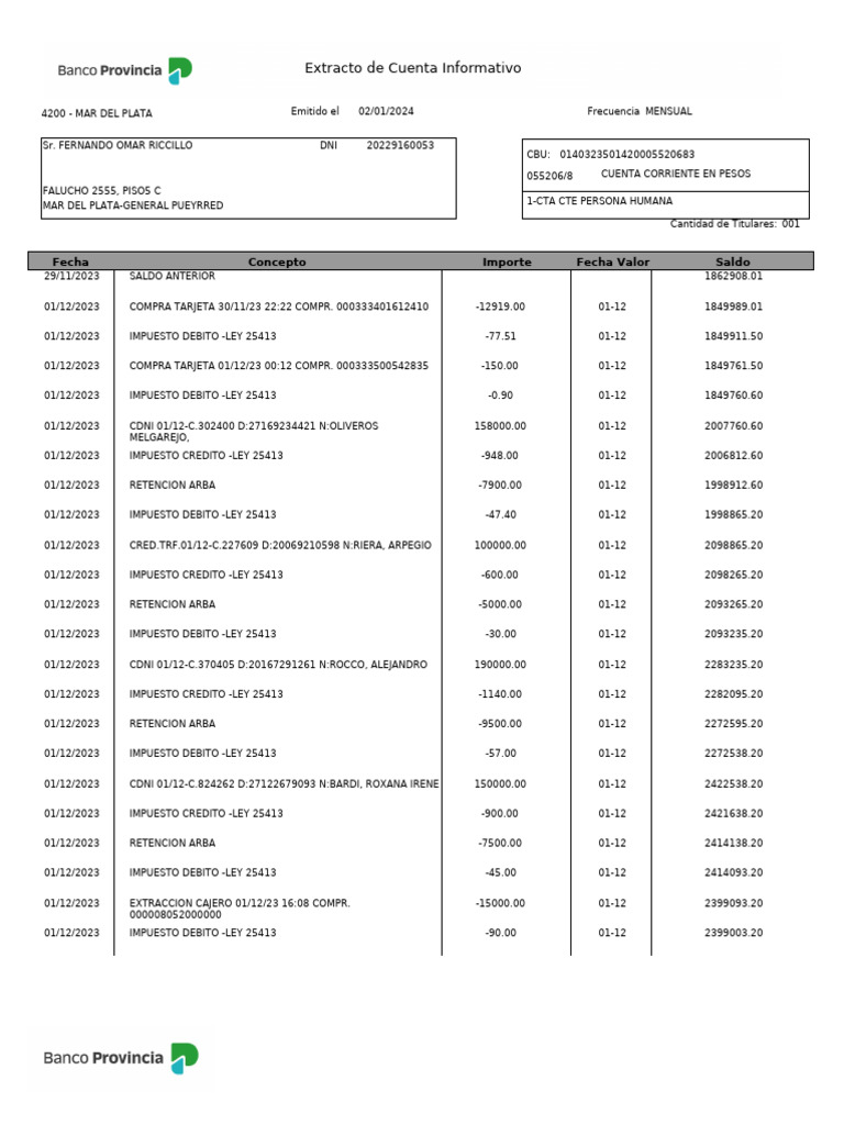 Extracto Mensual Cuenta Corriente | PDF | Tarjeta de débito | Bancos