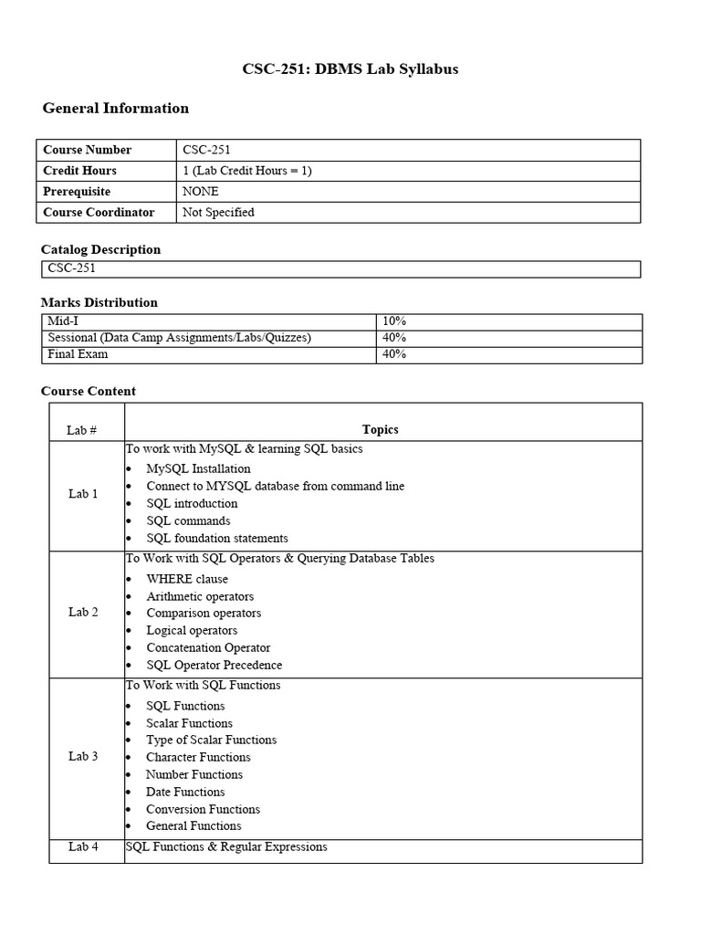 ABET Format Database Systems LAB Outlines Spring 2024 | PDF | Sql | Relational Database