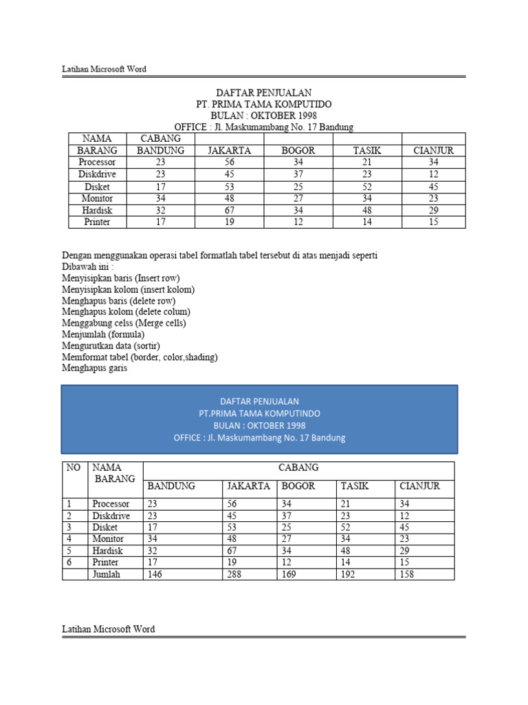 Contoh Latihan Tabel Word | PDF