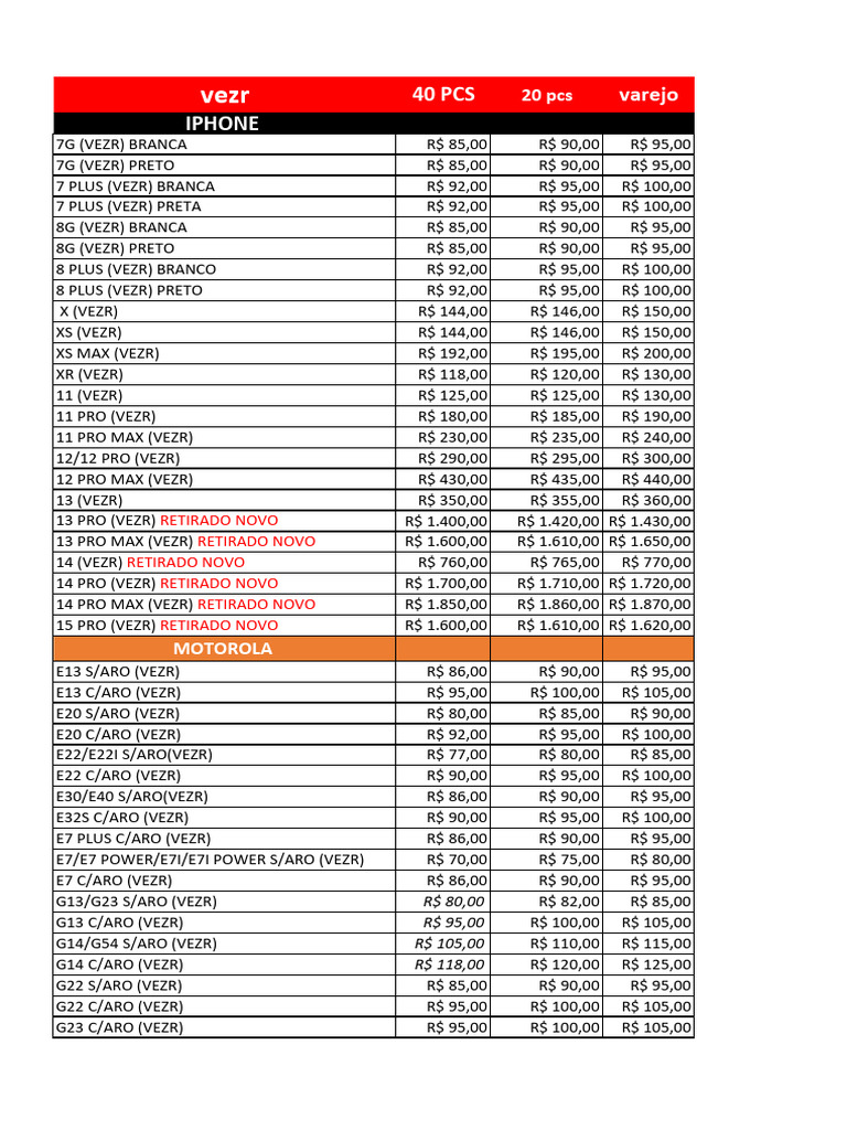 Telas Vezr Att-1 | PDF