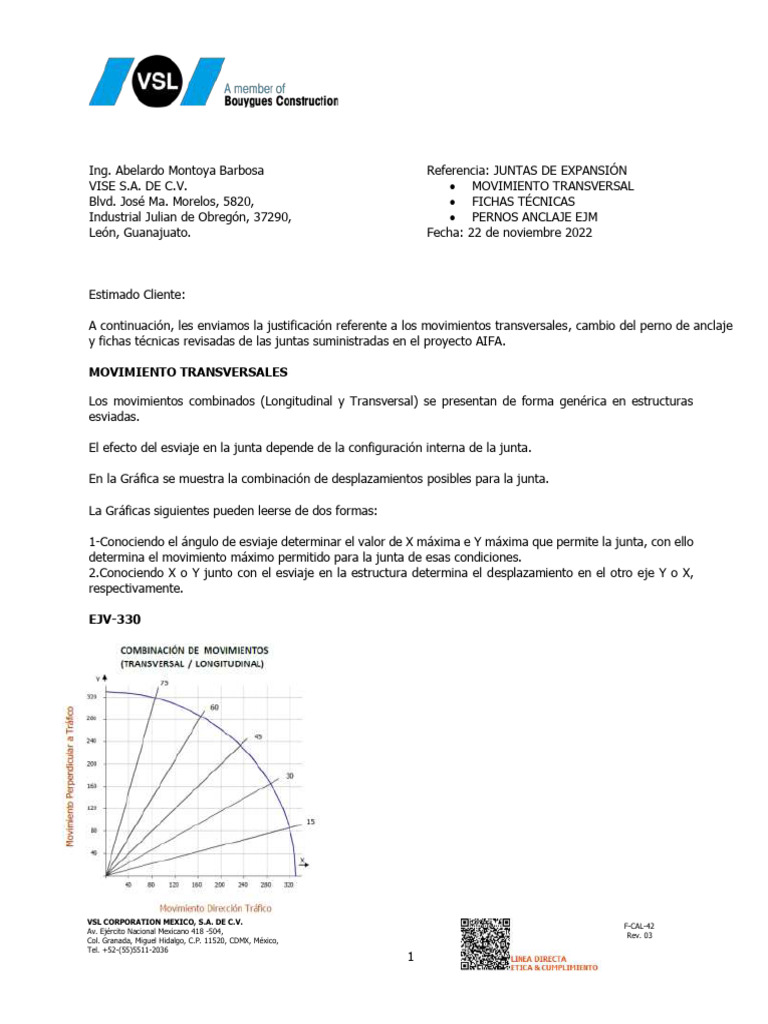 Fichas Tecnicas Juntas VSL | PDF