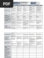 Daily 5 Student Checklist | PDF