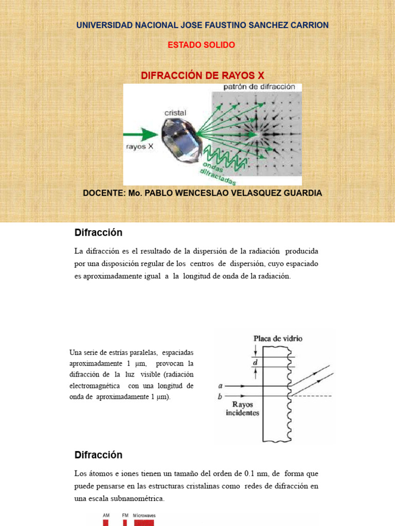 Difraccion de Rayos x | PDF | Cristalografía de rayos X | Radiación ...