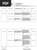 List of Officer Template Accomplished | PDF