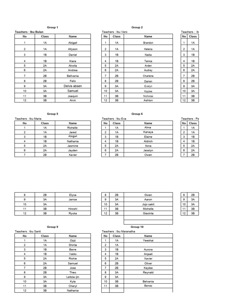 Group - Sports Day | PDF