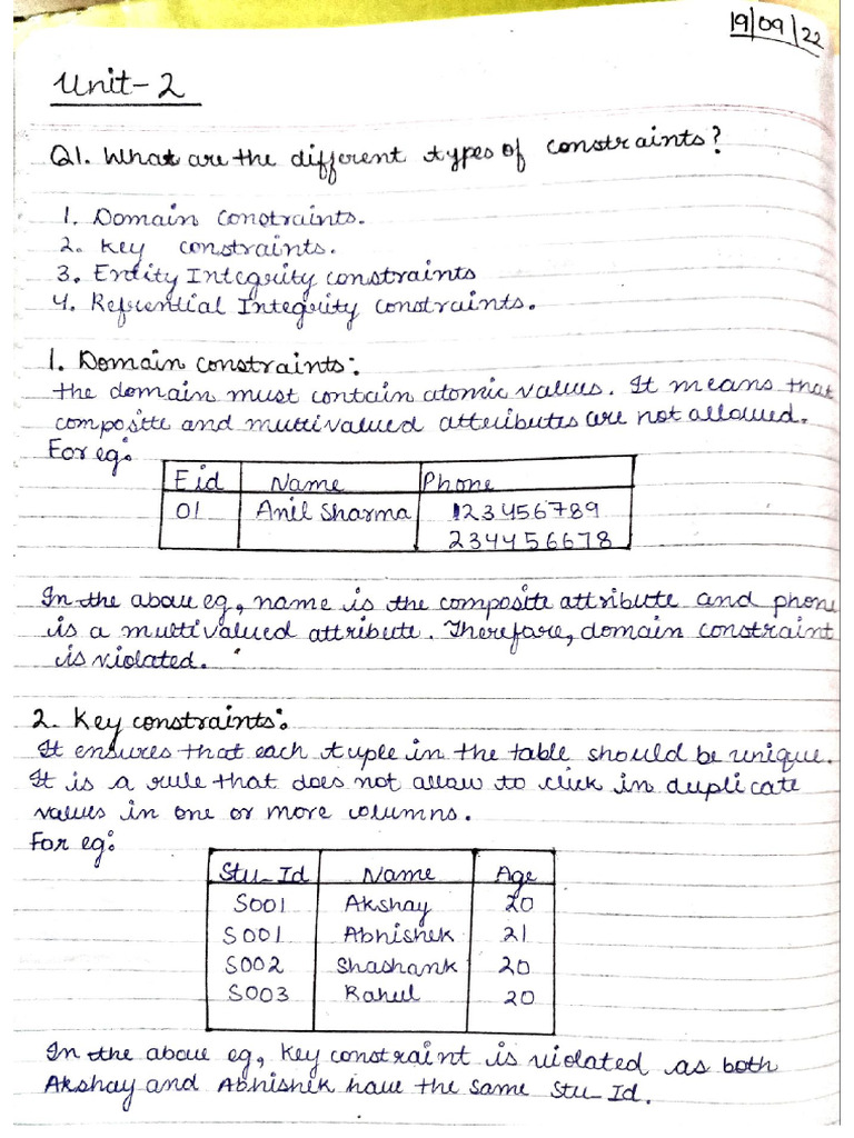 DBMS Unit 2 Updated | PDF