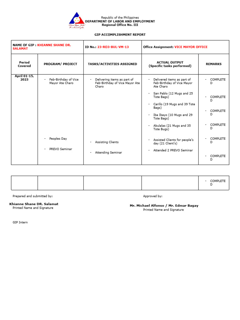 GIP ACCOMPLISHMENT SAMPLE FORMAT As of Sept 28 1 | PDF