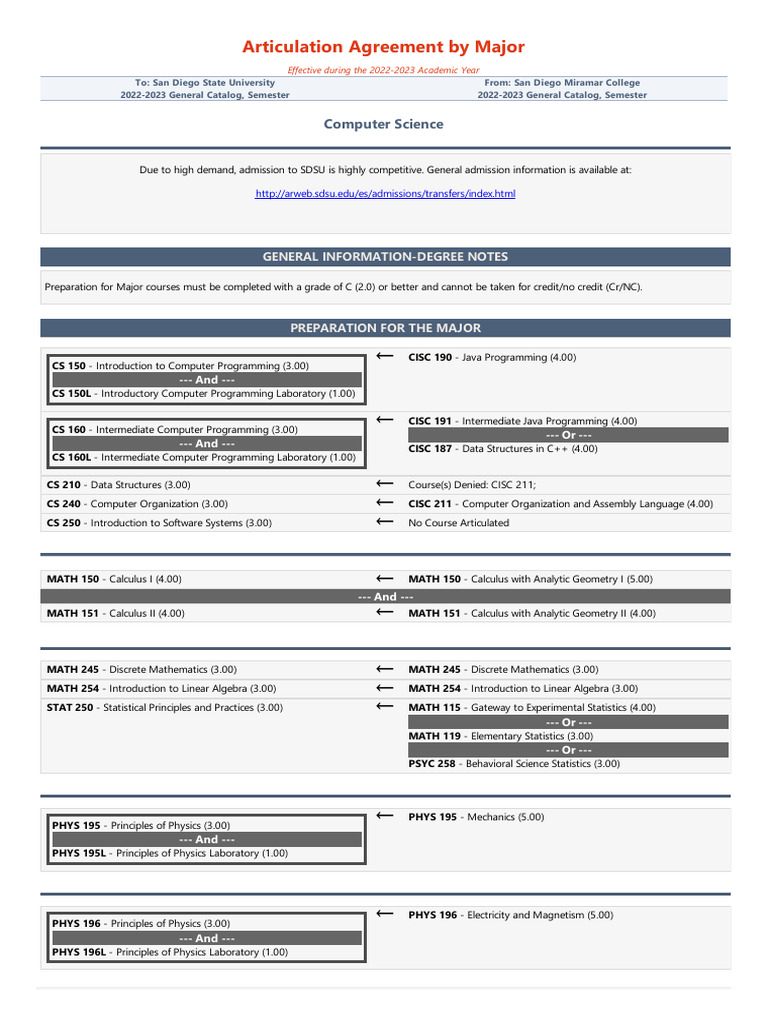 SDSU Computer Science Course Transfer Guide | PDF | Mathematics | Computing