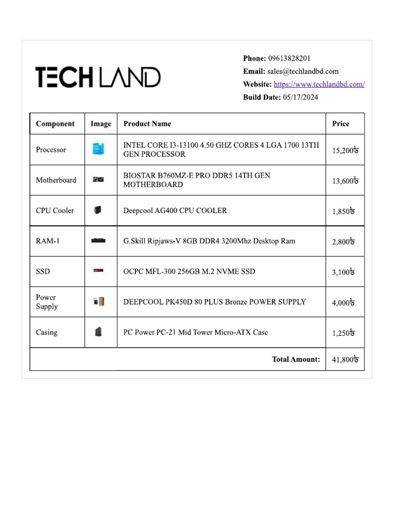 Techland 13100 Complete Basic Build | PDF