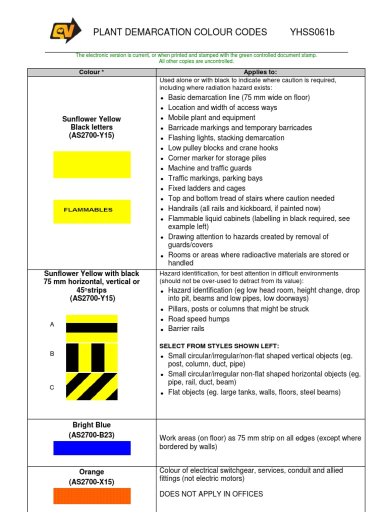Colour Code Document | PDF | Firefighting | Pipe (Fluid Conveyance)