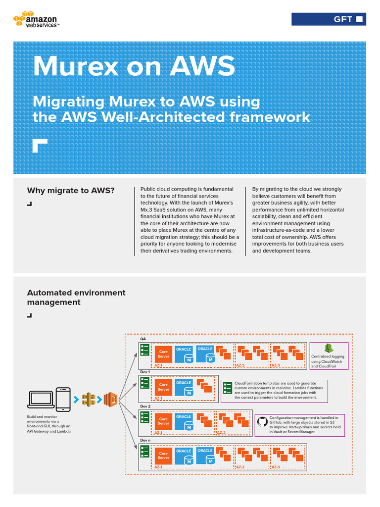 GFT Datasheet Murex On Aws | PDF | Cloud Computing | Amazon Web Services