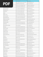 Indian Business Contact Numbers List | PDF | Companies | Business