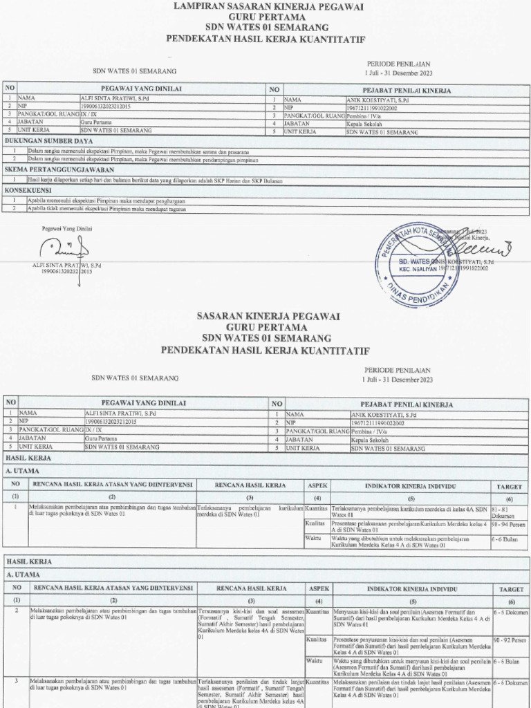 Sasaran Kinerja 2023 | PDF