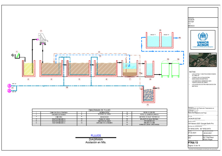 Anexo A.13 PTRA-13 | PDF