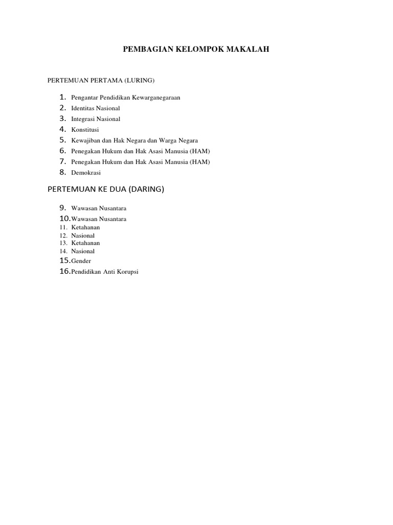 Pembagian Kelompok Makalah | PDF | Ilmu Sosial