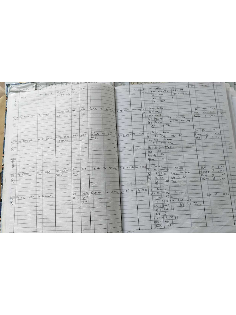 Register Poli KIA KB | PDF